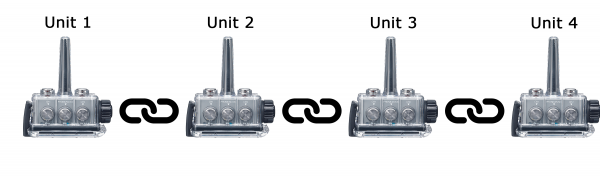 Learn More – BbTALKIN USA