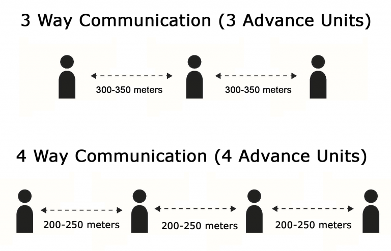 Learn More – BbTALKIN USA